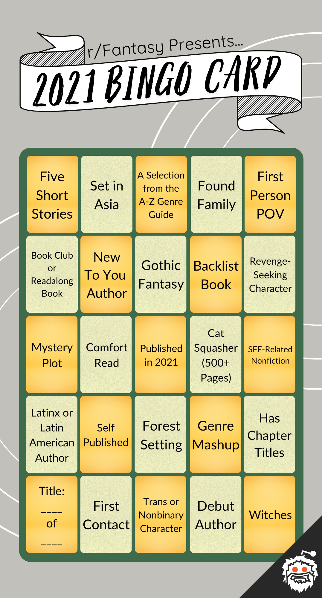 Planning 2021 Fantasy Bingo
